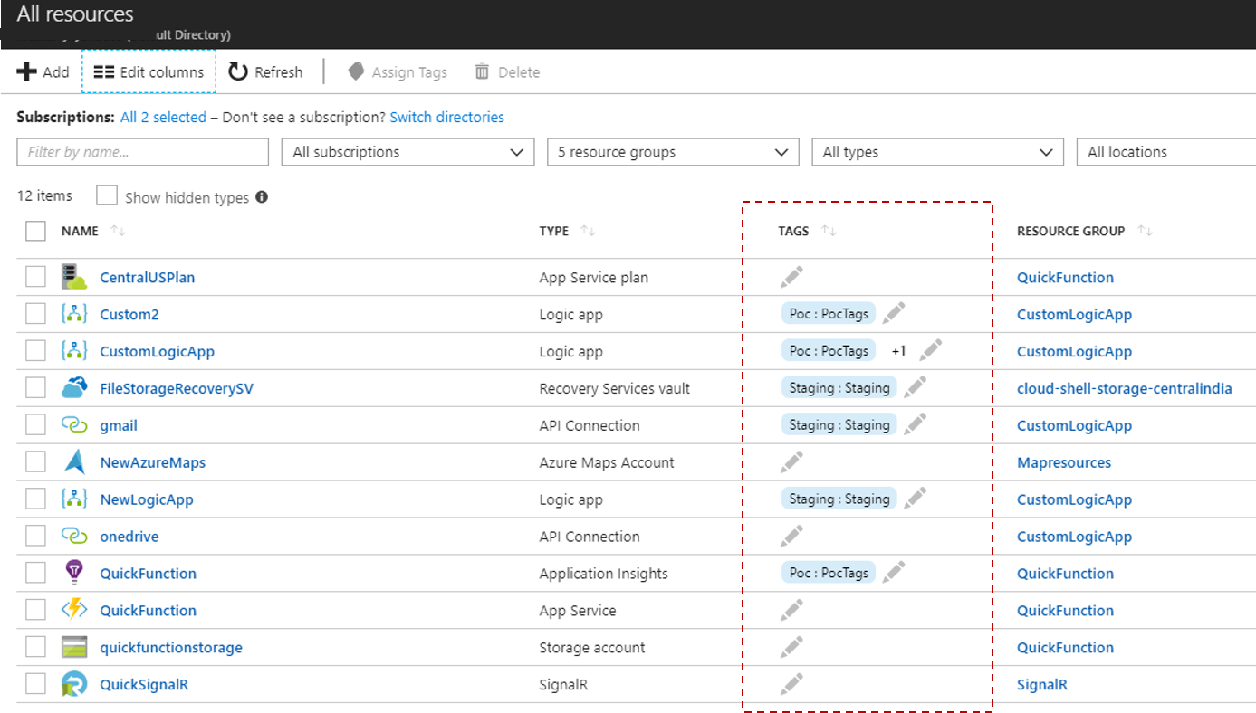 Locate Azure Resources Tags Easily In Azure Portal Daily Net Tips